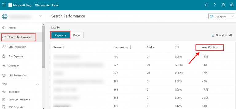 How & Why To Check Your Keyword's Ranking In Bing? - Karooya