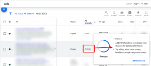 Understanding Ad Strength in Responsive Search Ads - Karooya