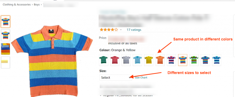 Using Amazon Product Variations And PPC Together To Maximize Sales ...