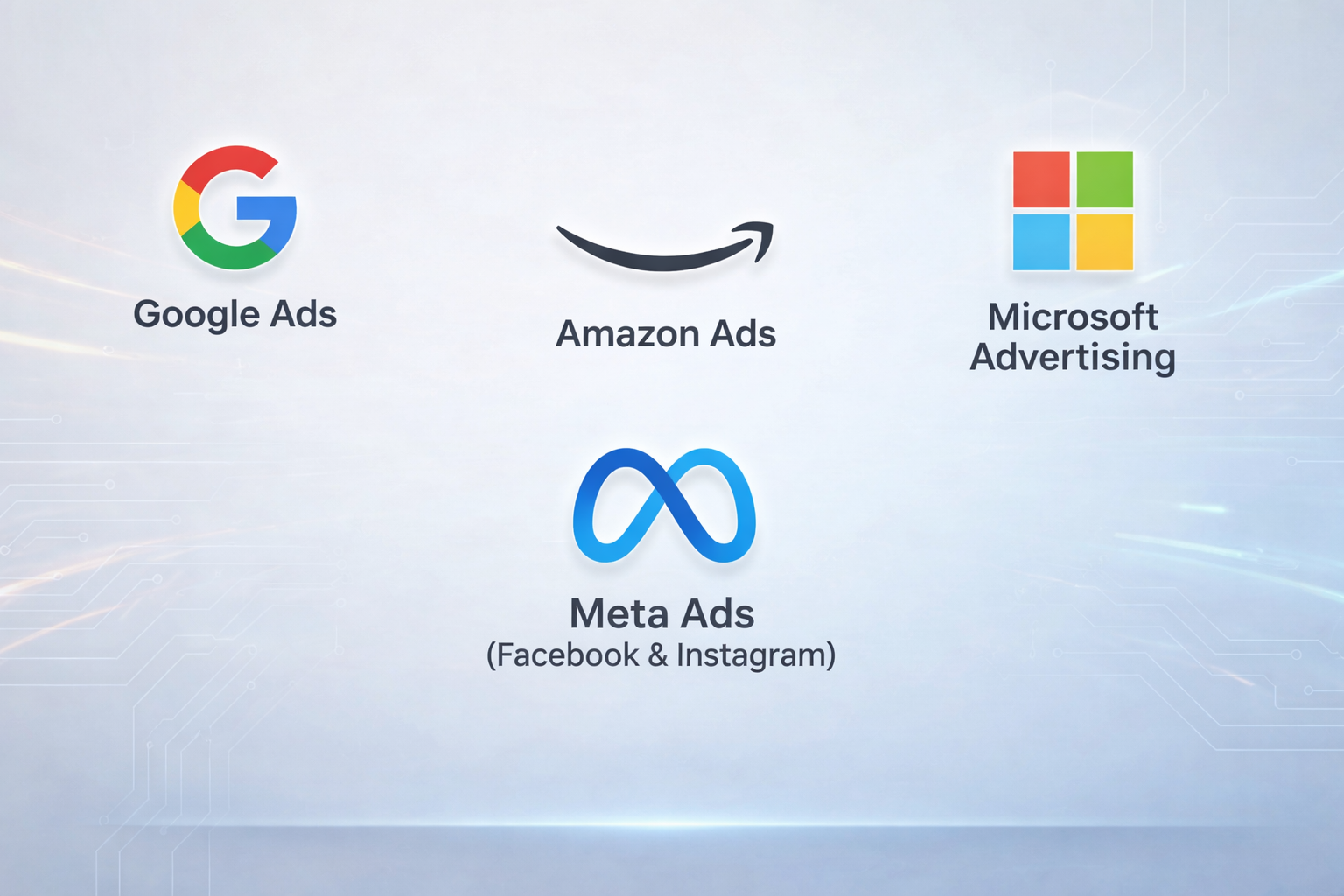 The Evolution of PPC in 2025: A Complete Recap - Karooya